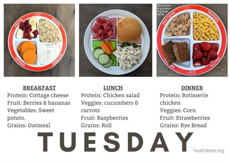 tuesday diet plan TUESDAY Early morning (6 :30 am- 7:00 am)