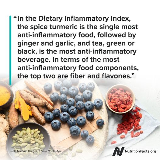 Fight Inflammation and Anti-Inflammatory Diet